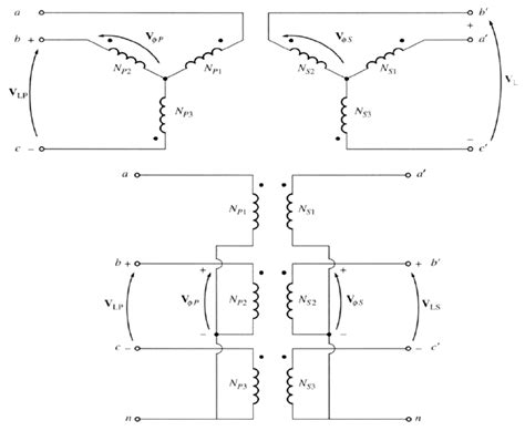Circuit Diagrams For A Y Y Three Phase Transformer Download
