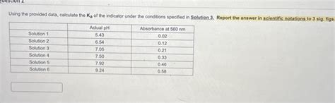 solved using the provided data calculate the ka of the