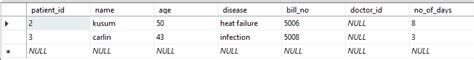 Sql Insert Into Select With Practical Examples Golinuxcloud