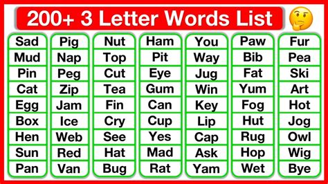 200 Three Letter Words List 🤔 Phonics Lesson Reading Words Lesson