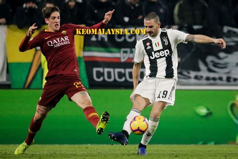 Soi Kèo Juventus Vs As Roma 1h45 Ngày 282020