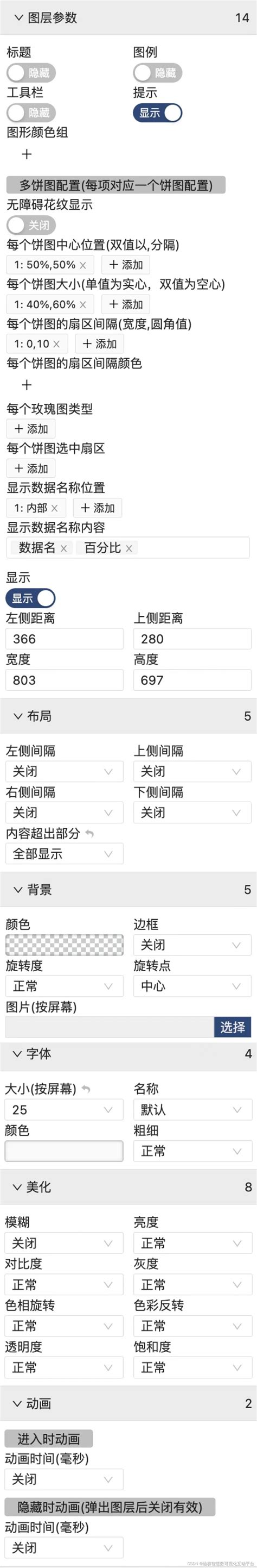 迪赛智慧数——饼图（环形饼图）：与父亲度过父亲节的方式