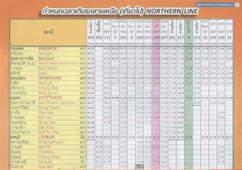 Force8949 ตารางเวลาเดินรถไฟ