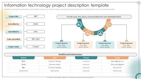 Information Technology Project Description Template Ppt Powerpoint
