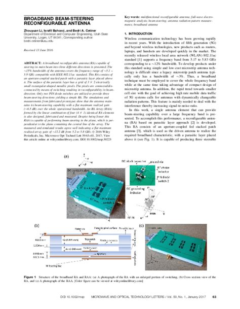 Pdf Broadband Beam Steering Reconfigurable Antenna