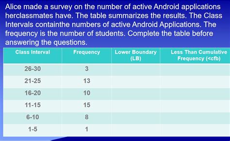Alice Made A Survey On The Number Of Active Studyx