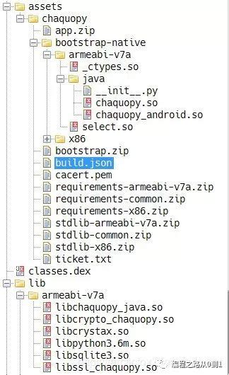 python能打包成apk吗 python3代码打包成apk csdn博客