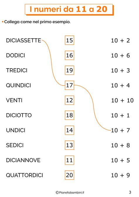 I Numeri Da 11 A 20 Schede Didattiche Per La Classe Prima