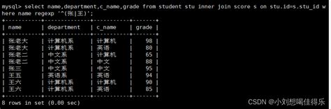 mysql多表查询 csdn博客