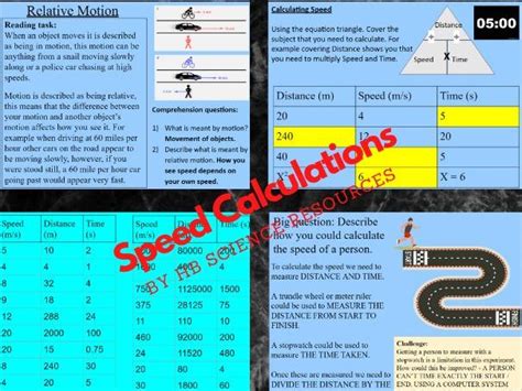 Speed Calculations Ks3 Teaching Resources