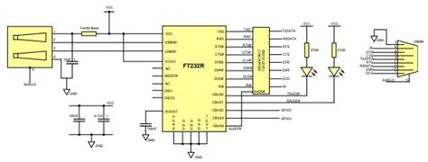 An Introduction Of Ft232r Usb Uart Ic Easybom