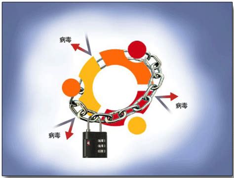 Ubuntu 和 Microsoft Windows对比
