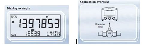 F010 Flow Rate Indicator Indicatore Locale