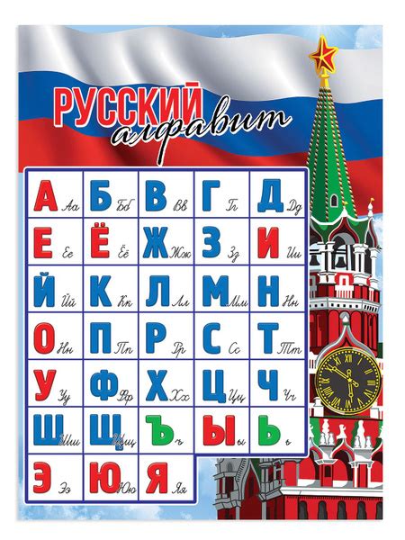 Плакат - постер русский язык, алфавит, азбука, детский, школа ...