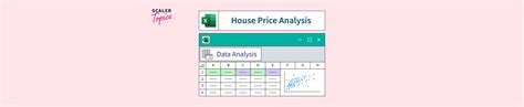 House Price Analysis In Excel What Should You Use Scaler Topics
