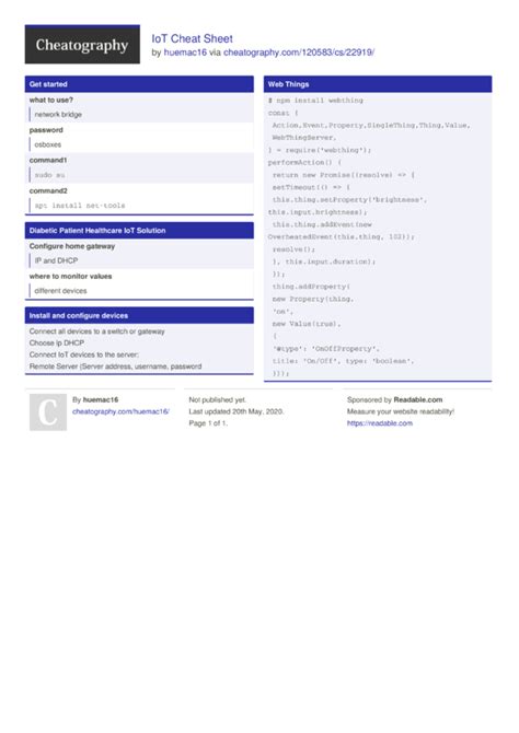 IoT Cheat Sheet By Huemac16 Download Free From Cheatography Cheatography Com Cheat Sheets