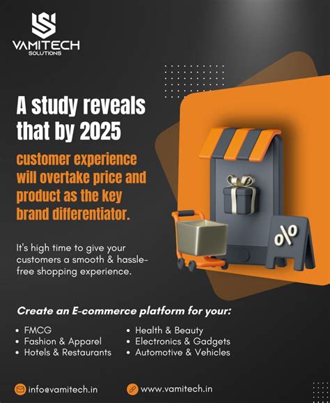 Vamitech Solutions On Linkedin Vamitech Software Softwaredeveloper Softwareengineer