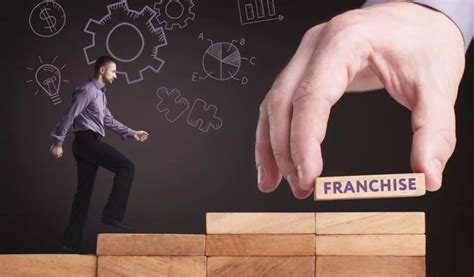 What Is A Conversion Franchise Fiesta Franchise