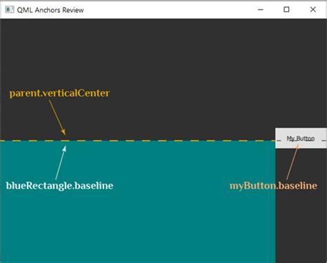 Qt Qml Anchors Позиционирование элементов