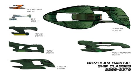 Romulan Capital Ship Classes 2266 2379 By Vsfx On Deviantart