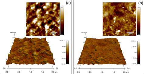 Afm 2d And 3d Images A Sio2 B Tin Coatings Download Scientific Diagram