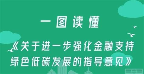 一图读懂《关于进一步强化金融支持绿色低碳发展的指导意见》腾讯新闻