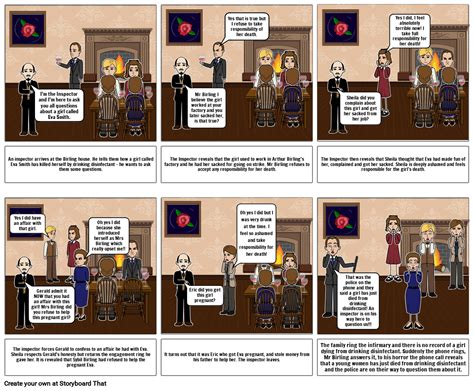 Inspector Calls Storyboard By Adi56386