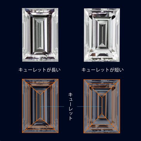 バゲットカットダイヤモンド SUWA 品質