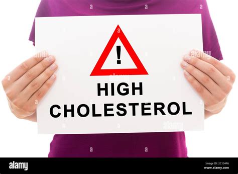 Cholesterol Posters