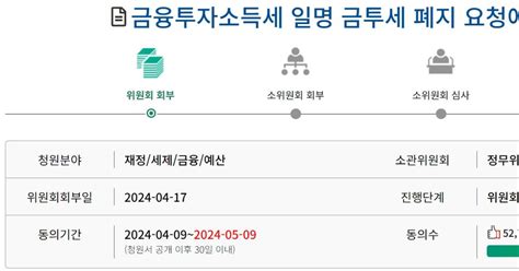 “주식보다 이쪽이 더 심각합니다” 금투세 막아야 한다는 채권개미 하소연
