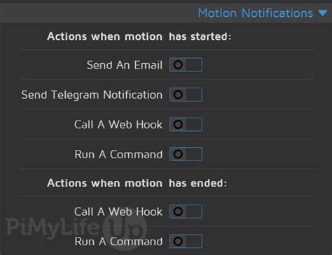 Raspberry Pi Security Camera Network Using Motioneye Pi My Life Up
