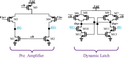 Figure From High Speed Low Power Comparator For Analog To Digital Converters Semantic Scholar