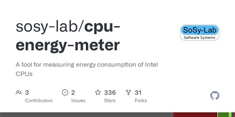 Cpu Energy Meter Src Cpu Energy Meter C At Main · Sosy Lab Cpu Energy Meter · Github