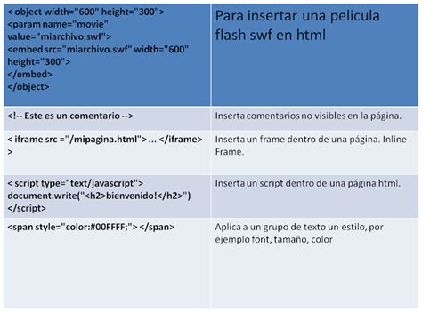 Jose Carlos Etiquetas Y Funciones De Html
