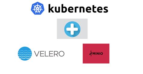 Ubuntu 2204e Standalone Minio Server Kurulumu Ve Velero Ile Entegrasyonu By Melih Selami
