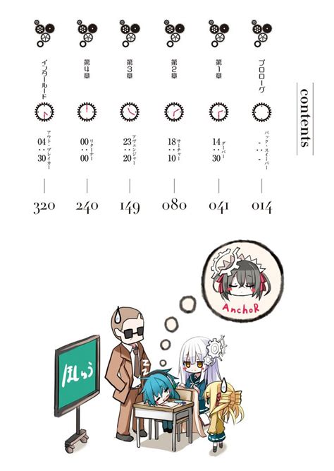 Clockwork Planet Ryuzu Naoto Miura Marie Bell Breguet Vainney