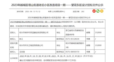 7200万！涉及62幢！绍兴这个老旧小区将大变样改造招标包括