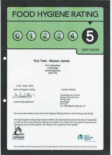 Tinytots Food Hygiene Certificate