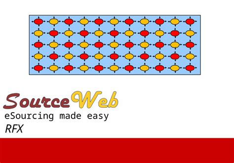 Pptx Rfx Esourcing Made Easy Key Facts About Sourceweb Esourcing Software And Services