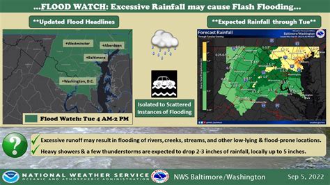 Arlington And Immediate Dc Area Under Flood Watch Overnight