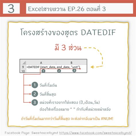 สูตรคํานวณอายุ Excel Ep 26 สูตร Datedif Sweet Excel