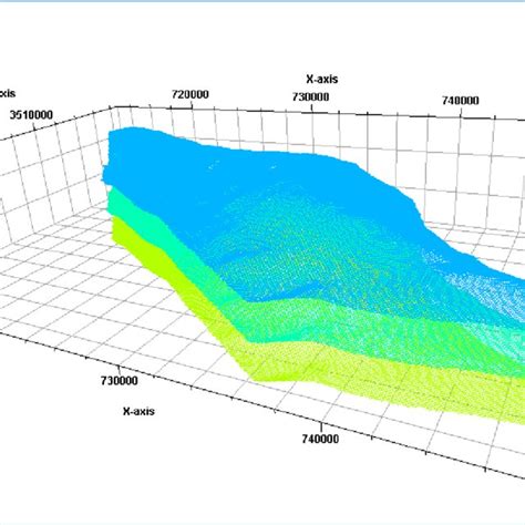 Halfaya Oil Field Location Download Scientific Diagram