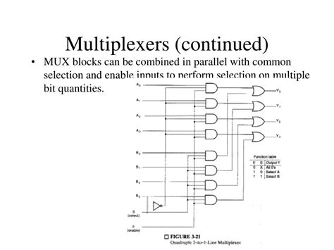 ppt digital logic problems ii powerpoint presentation free