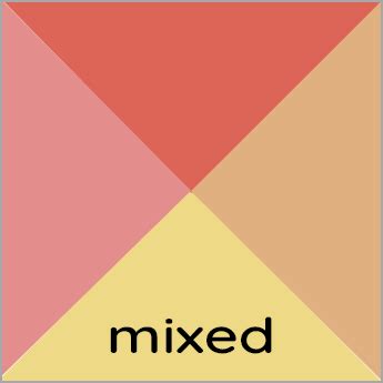 Meter Time Signature