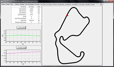 Acti Assetto Corsa Telemetry Interface 112 Assetto Corsa