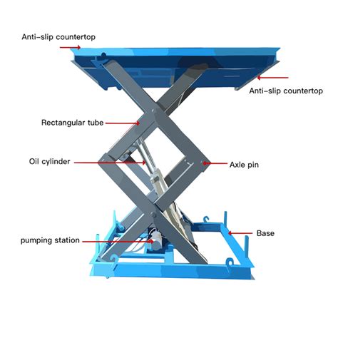 Ce 고정 유압 가위 리프트 플랫폼 가격 엘리베이터 유압 리프트 가위 리프트 연장 램프