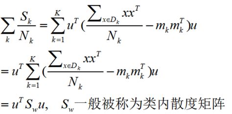 线性分组码最小汉明距离感知机与线性判别分析 Csdn博客