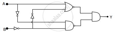 In The Logic Circuit Shown In The Figure If Input A And B Are To Respectively The Output