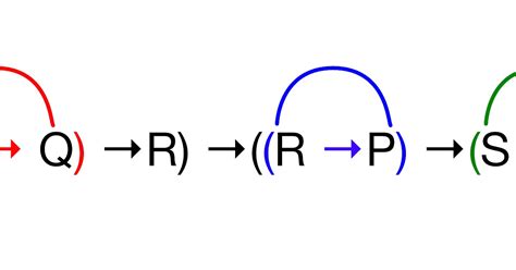 A Fregean Diagramatic Notation For Classical Logic