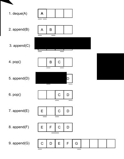 5 Abstract Data Types — Object Oriented Programming Documentation